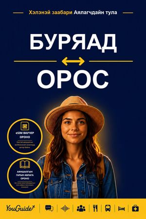 The Language Guide for Travelers - Buryat to Russian (Kobo eBook) | Indigo